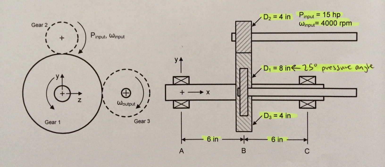Solved A shaft is shown in the figure below (dimensions, hp, | Chegg.com