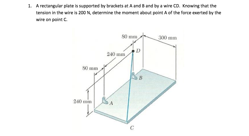 Solved 1. A rectangular plate is supported by brackets at A | Chegg.com