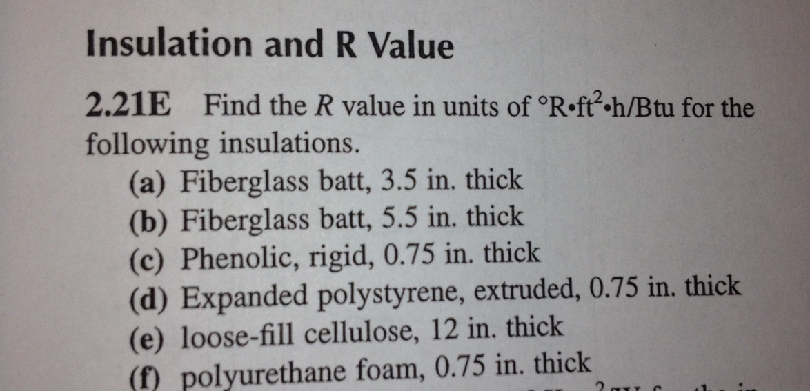 Solved Insulation and R Value Find the R value in units of | Chegg.com