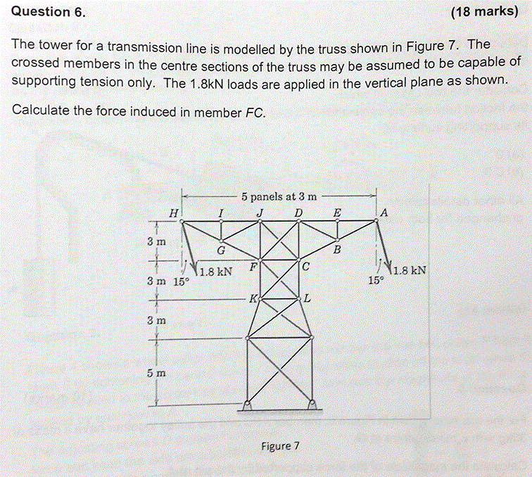 Solved Question 6. (18 marks) The tower for a transmission | Chegg.com