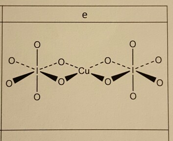 Solved Assign point groups for each structure using the | Chegg.com