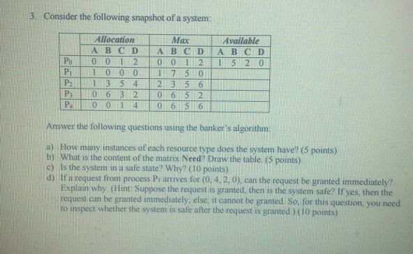 Solved Consider the following snapshot of a system: Answer | Chegg.com Solved Consider the following snapshot of a system: Answer | Chegg.com