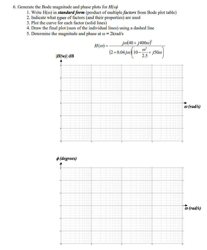 Solved 6. Generate the Bode magnitude and phase plots for | Chegg.com