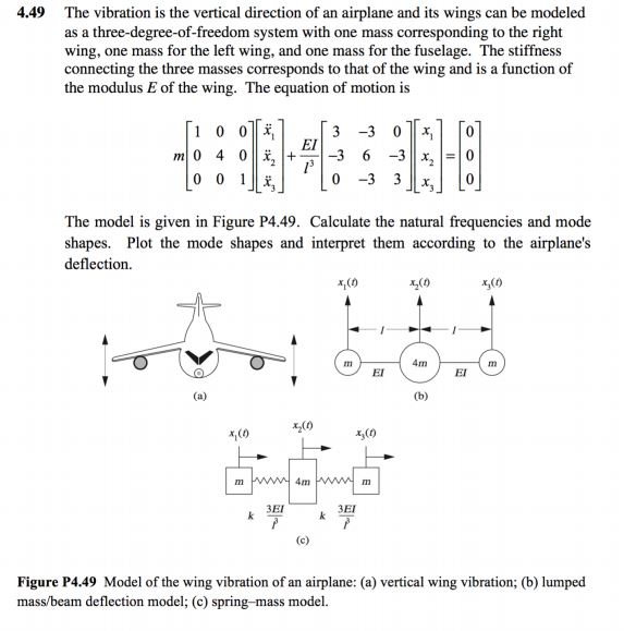 Solved 4.49 The vibration is the vertical direction of an | Chegg.com