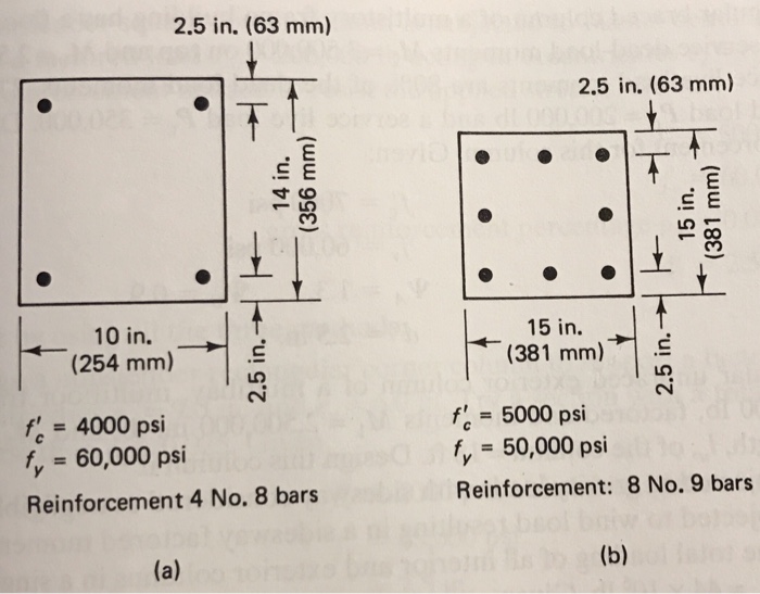 Solved Calculate the axial load strength Pn for columns | Chegg.com