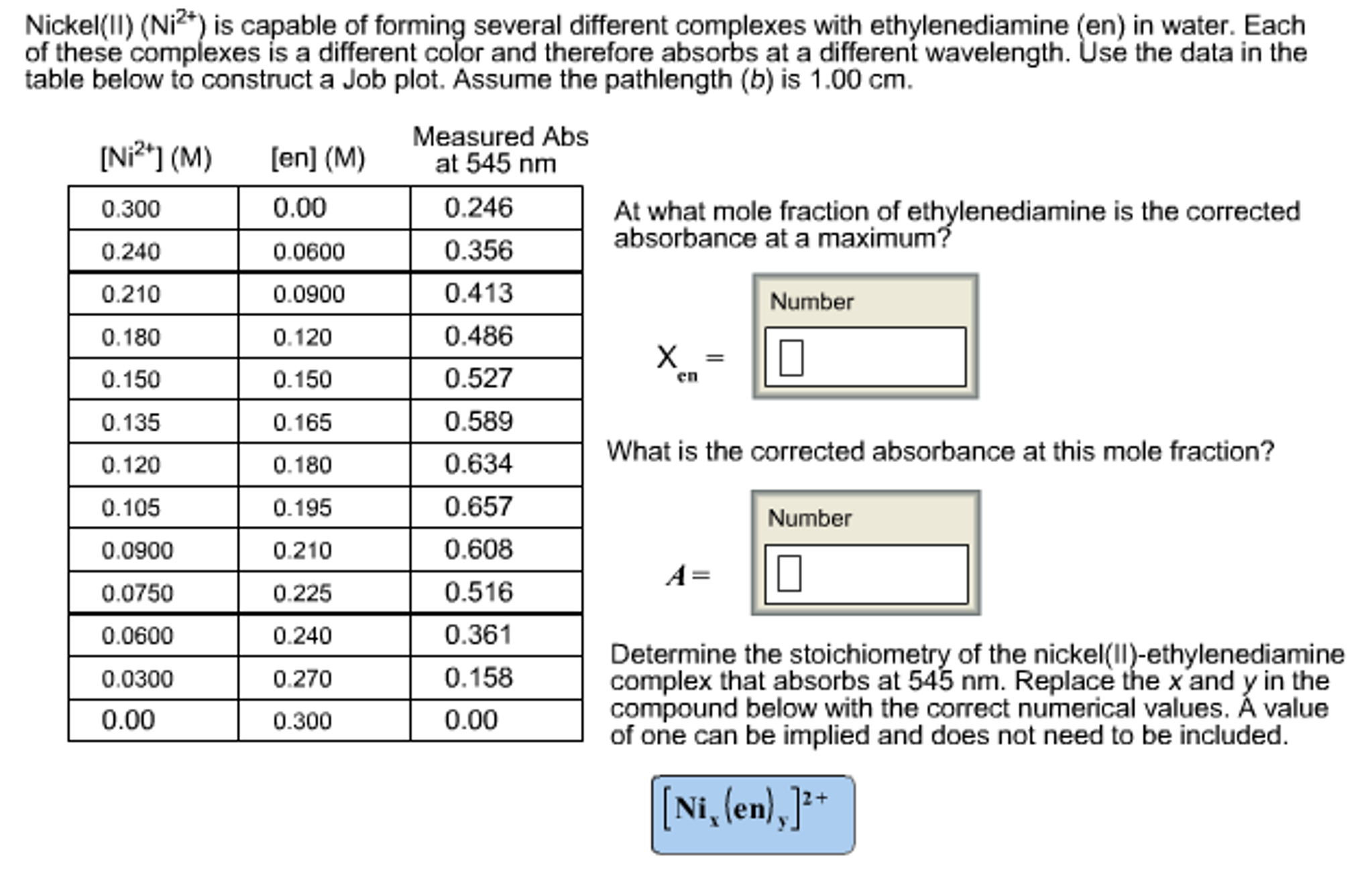 Solved Nickel(II) (Ni2 ) is capable of forming several | Chegg.com
