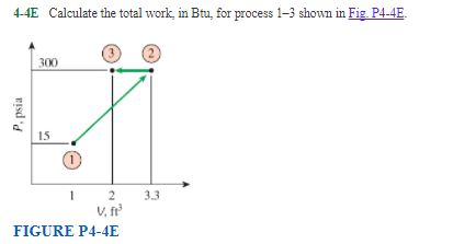 Solved 4-4E Calculate the total work, in Btu, for process | Chegg.com