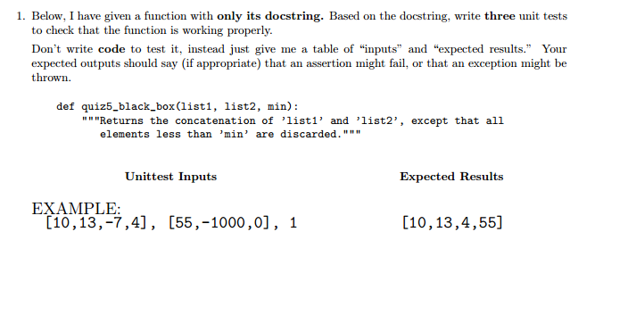 Solved Below, I have given a function with only its | Chegg.com