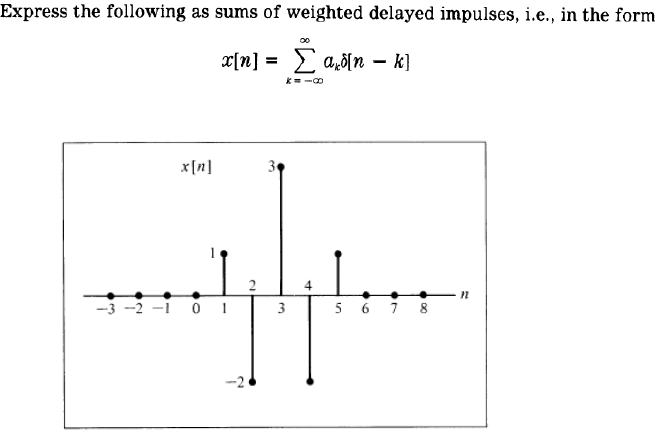Solved Express the following as sums of weighted delayed | Chegg.com Solved Express the following as sums of weighted delayed | Chegg.com