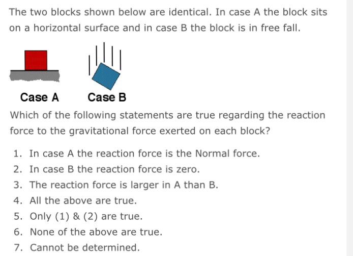 Solved The two blocks shown below are identical. In case A | Chegg.com