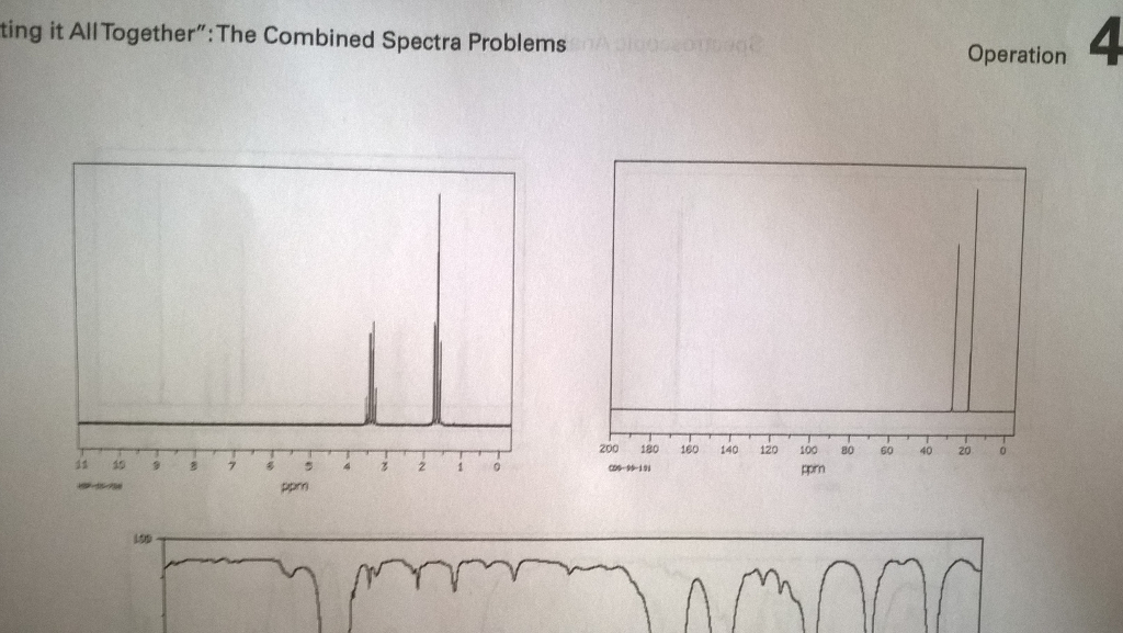 Solved ting it AllTogether" The combined spectra Problems s | Chegg.com