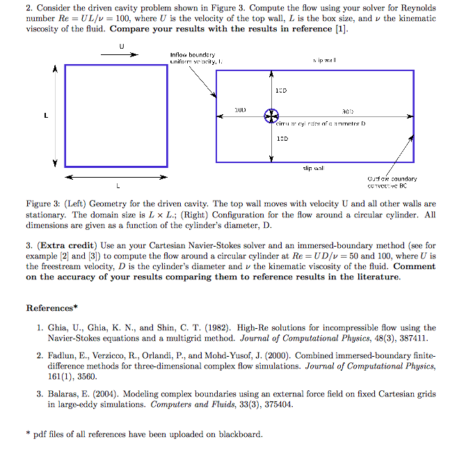 3. (Extra credit) Use an your Cartesian Navier-Stokes | Chegg.com