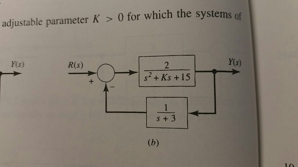Solved can someone show me how todo this problem step by | Chegg.com