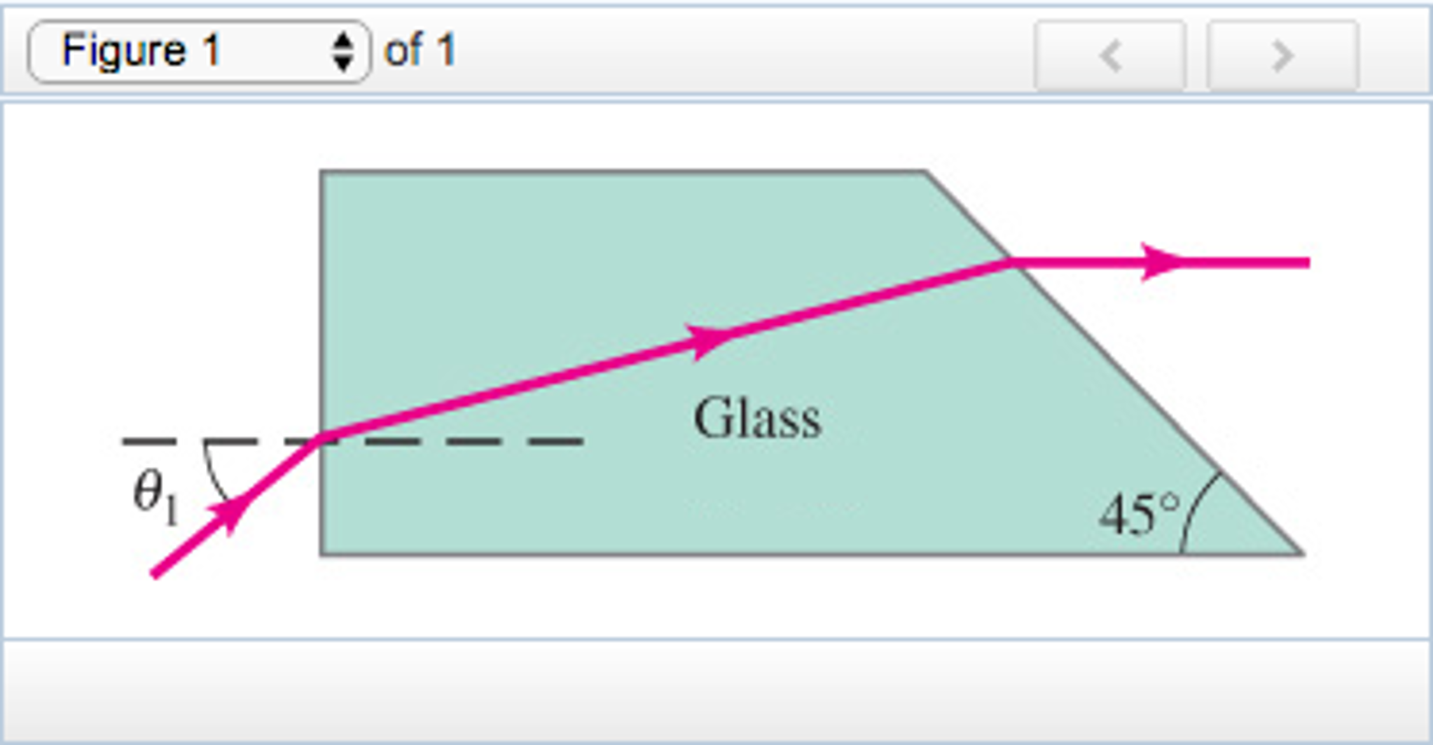 Solved A block of glass has an index of refraction n = 1.54, | Chegg.com