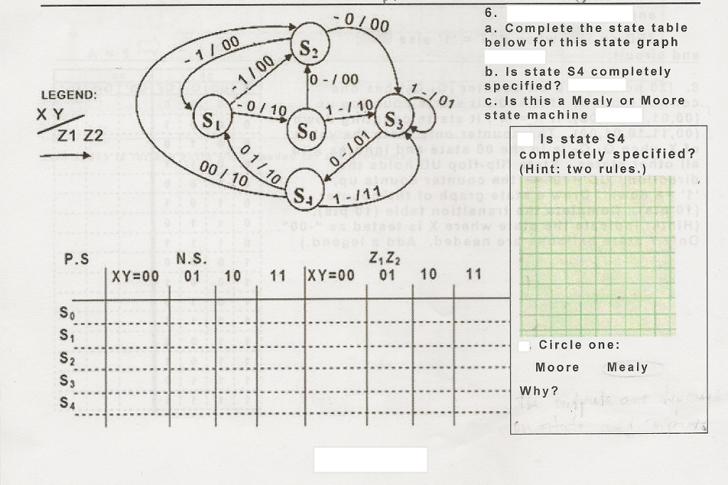 Solved a. Complete the state table below for this state | Chegg.com