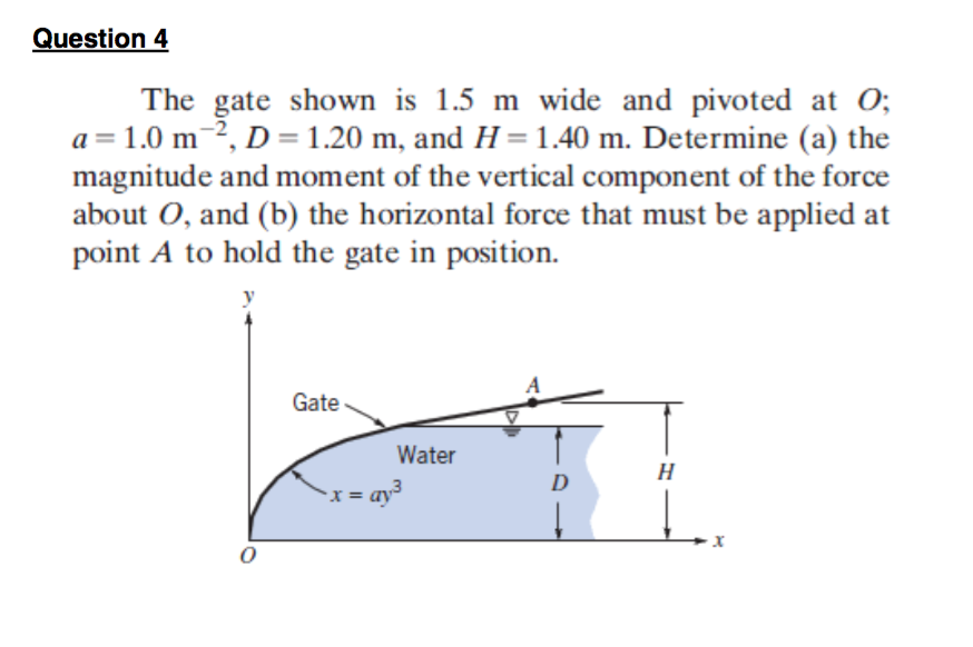 Solved The gate shown is 1. 5 m wide and pivoted at O; a = | Chegg.com