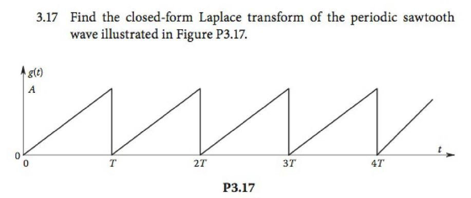 Solved 3.17 Find the closed-form Laplace transform of the | Chegg.com