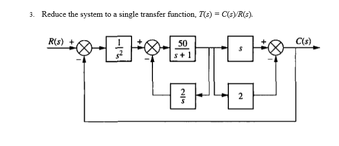Solved Reduce the system to a single transfer function, T(s) | Chegg.com