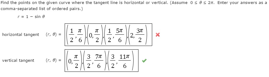Solved Find the points on the given curve where the tangent | Chegg.com