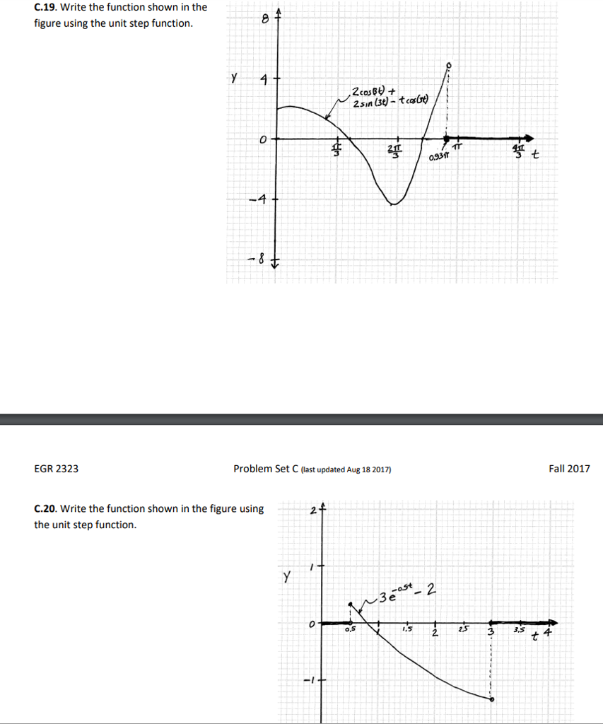 Solved C.19. Write the function shown in the figure using | Chegg.com