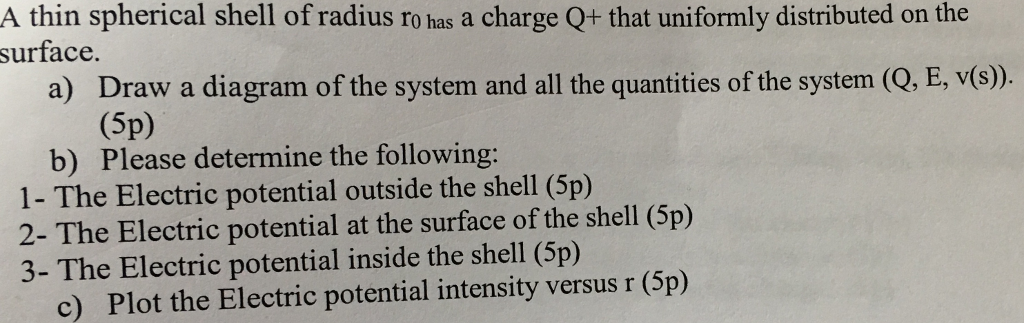 Solved A thin spherical shell of radius ro has a charge Q+ | Chegg.com