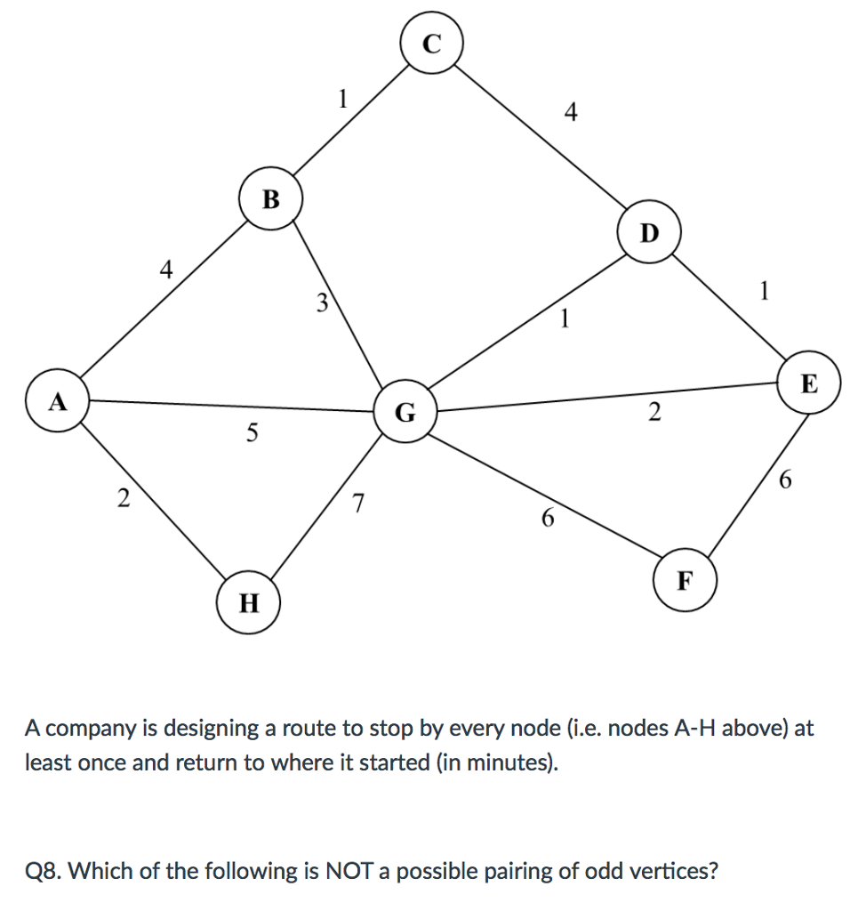 Solved A company is designing a route to stop by every | Chegg.com