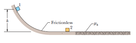 Solved In the figure, block 1 of mass m1 slides from rest | Chegg.com