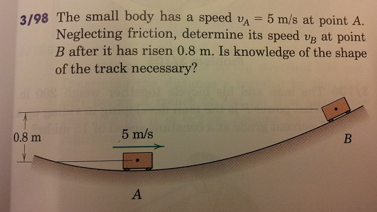 Solved The small body has a speed vA = 5 m/s at point A. | Chegg.com