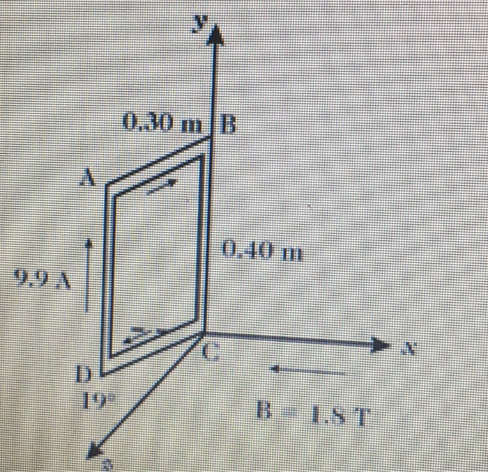 Solved A rigid rectangular loop, which measures 0.30 m by | Chegg.com