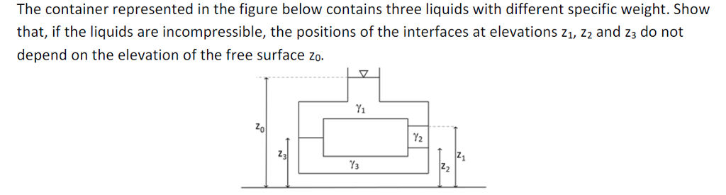 Solved The container represented in the figure below | Chegg.com