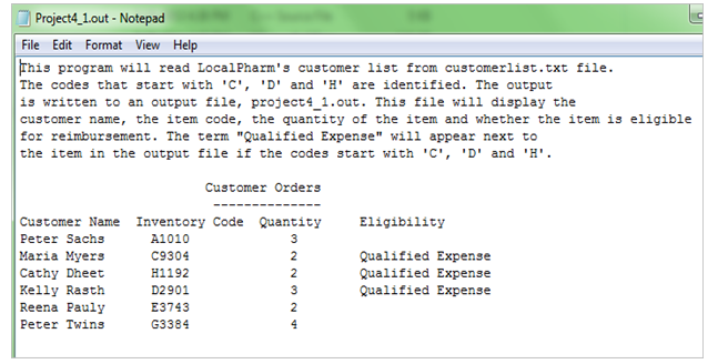 Solved Write the following program in c++ A special tax | Chegg.com