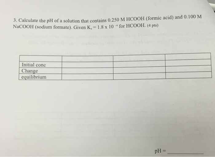 Solved Calculate (he pH of a solution that contains 0.250 M | Chegg.com