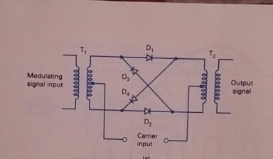 for the balanced ring modulator shown in fig 6-5a,a | Chegg.com