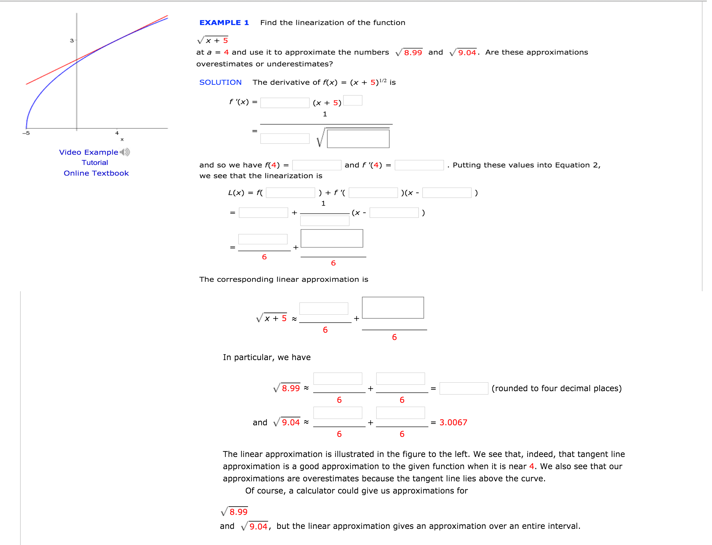 Solved Find The Linearization Of The Function At A 4 And Chegg Solved Find The Linearization Of The Function At A 4 And Chegg