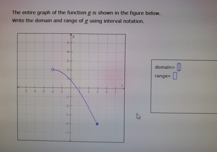 Solved The entire graph of the function g is shown in the | Chegg.com