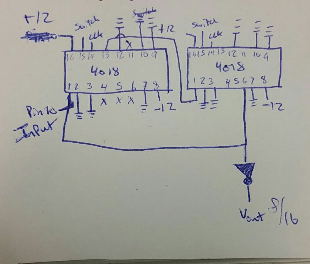Solved How do I design a divide by 16 counter using two | Chegg.com