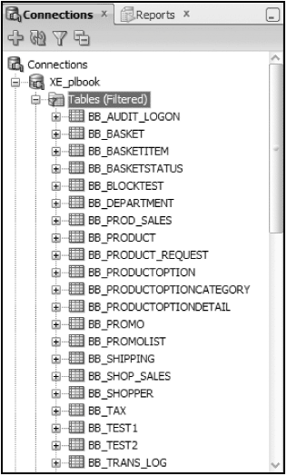 Solved Assignment 4 7 Handling Exceptions With User Defined 