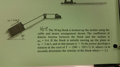 Solved The 50-kg block is hoisted up the incline using | Chegg.com