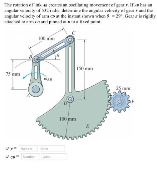 Solved The rotation of link AB creates an oscillating | Chegg.com