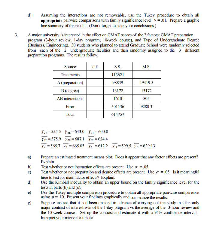 Solved 2. The following sample data stem from a two-factor | Chegg.com