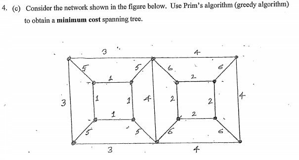 Solved Consider the network shown in the figure below. Use | Chegg.com