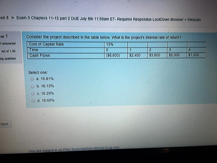 Solved Consider the project described In the table below. | Chegg.com