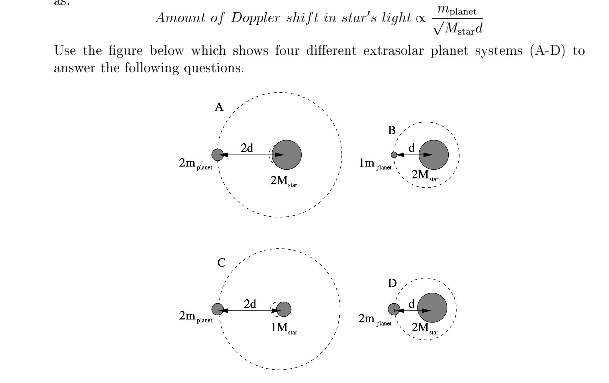 Solved oppler shift in star's lad planet Amount of Doppler | Chegg.com