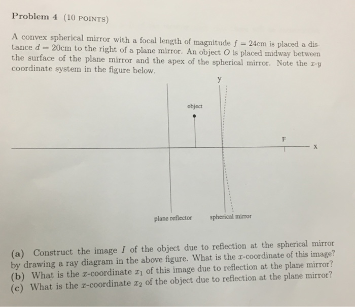 Solved A convex spherical mirror with a focal length of | Chegg.com