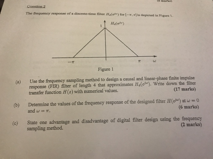 Solved Question 2 The Frequency Response Of A Discrete time Chegg solved-question-2-the-frequency-response-of-a-discrete-time-chegg