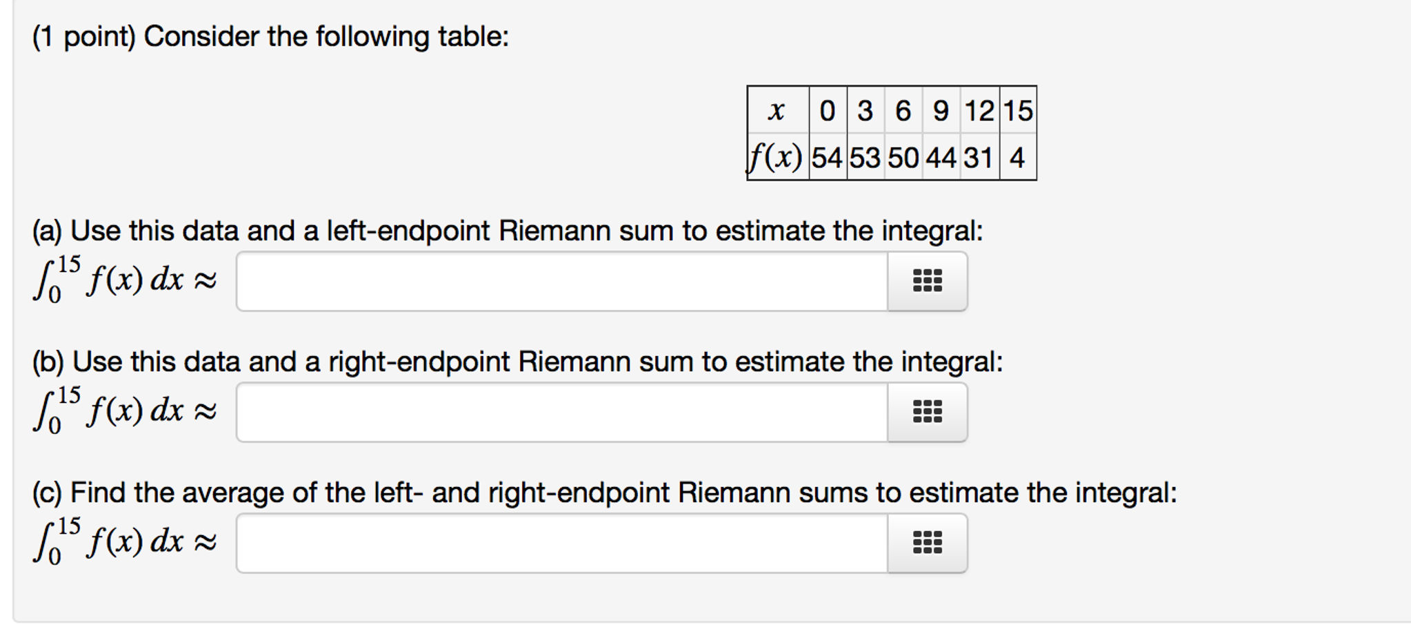 Solved Consider the following table: Use this data and a | Chegg.com