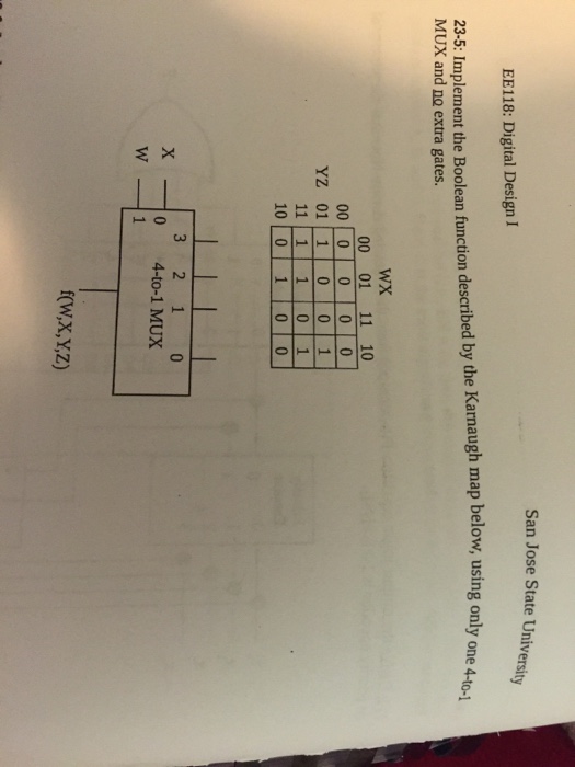 Solved Implement the Booleam function described by the | Chegg.com