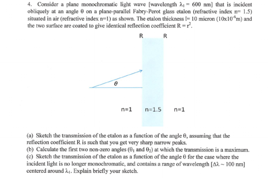 Solved consider a plane monochromatic light wave that is | Chegg.com
