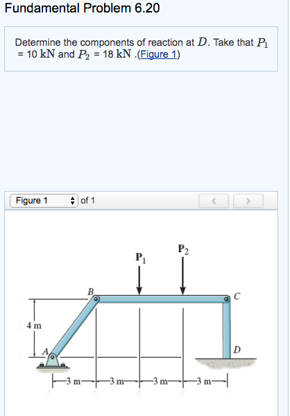 Solved Fundamental Problem 6.20 Determine the components of | Chegg.com