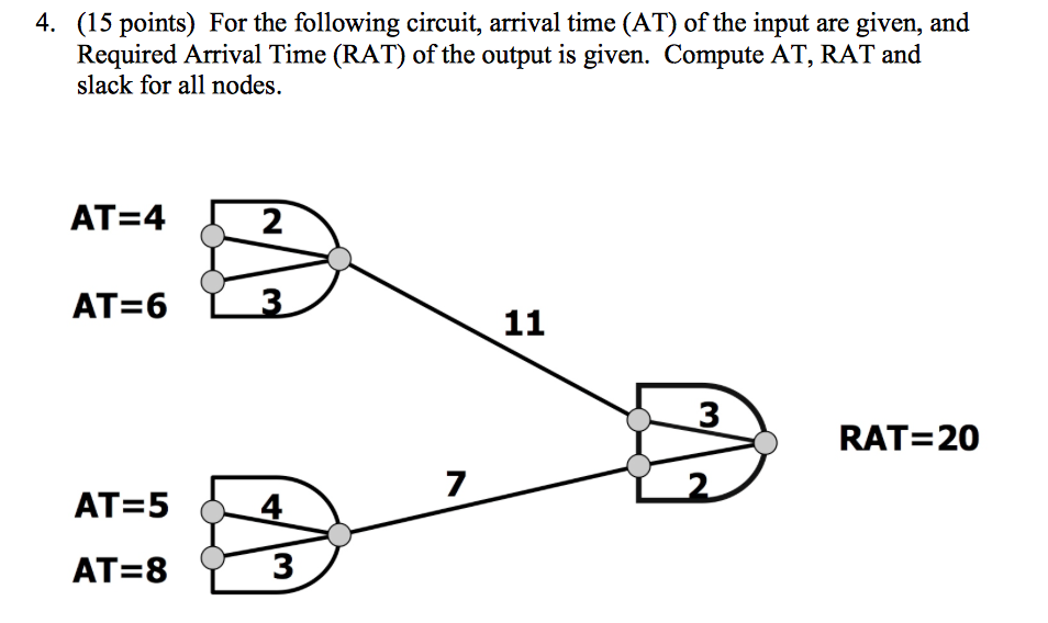 Solved For the following circuit, arrival time (AT) of the | Chegg.com